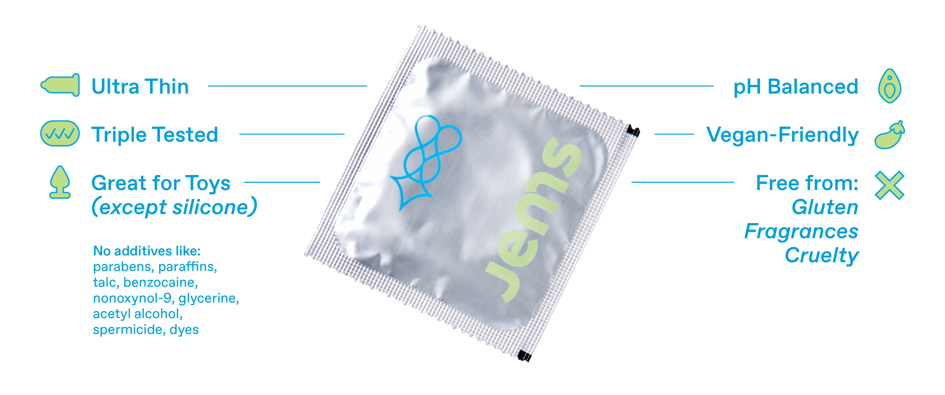 Jems Condoms | Safer Sex For All